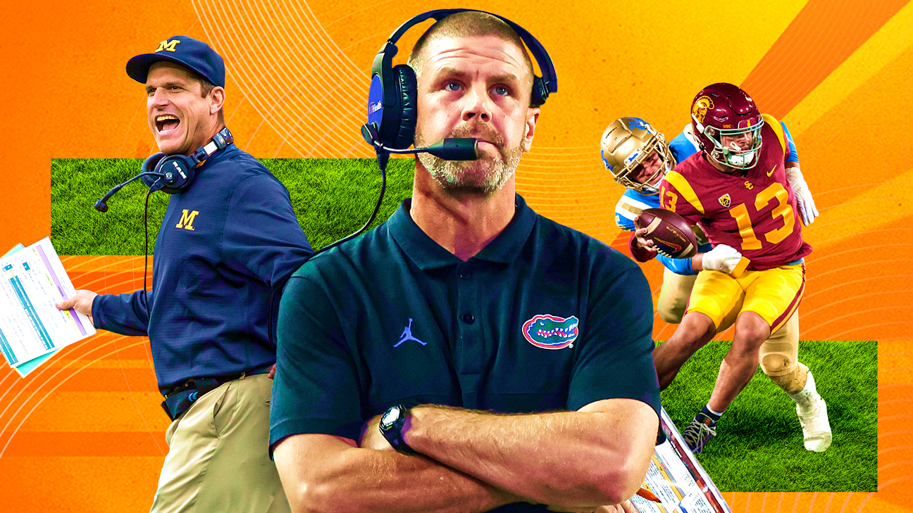 Rugged roads or easy street? Breaking down CFB’s most and least ...