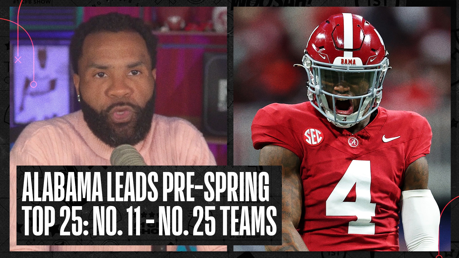 Alabama & Oklahoma headline RJ Young’s Pre-Spring top 11-25 teams ...