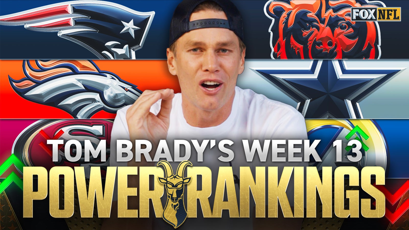 Tom Brady’s NFL Power Rankings: Cowboys Make First Appearance; Rams Fall From No. 1 - BigPaulSports
